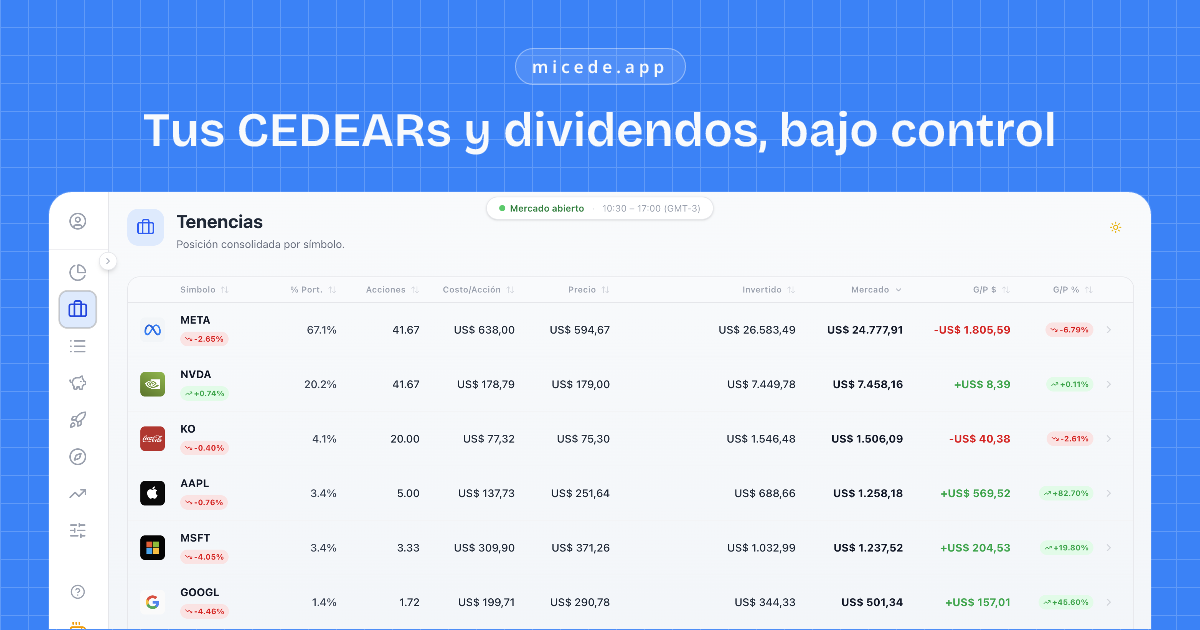 Mi Cede App – Dividendos y Seguimiento de CEDEARs en Tiempo Real